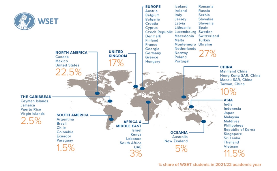"와인 & 주류 자격증을 향한 관심 증가" WSET, 역대 가장 많은 등록 보여